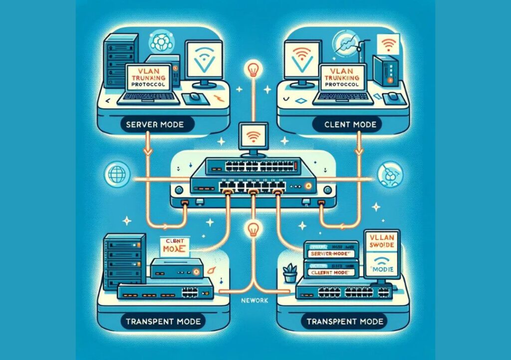 Apa itu VTP (VLAN Trunking Protocol)? Memahami Jaringan Lokal Virtual ...